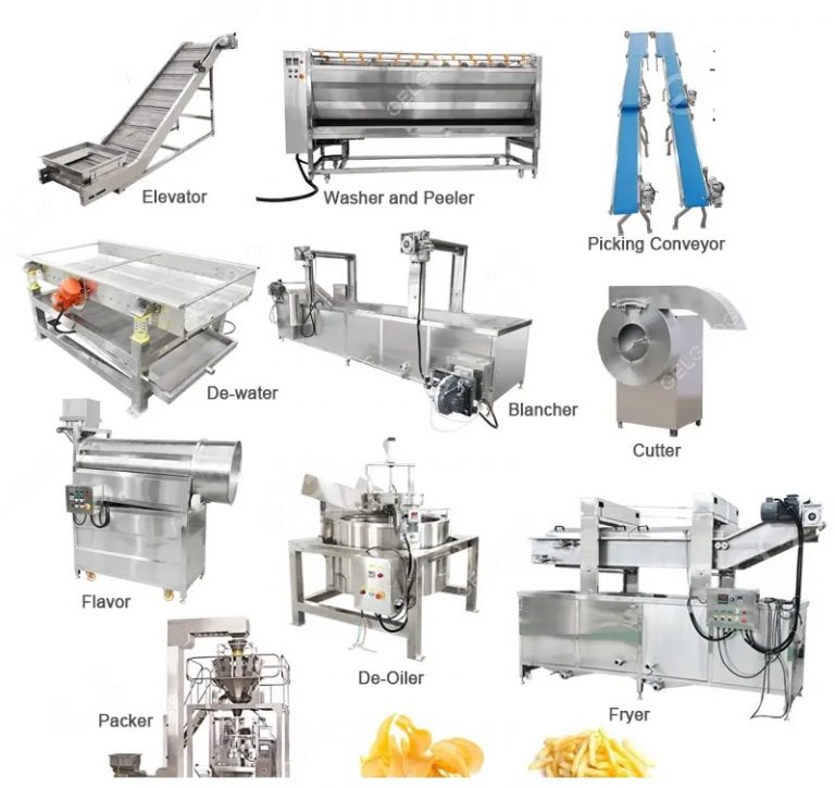 Dây Chuyền Sản Xuất Bim Bim Khoai Tây